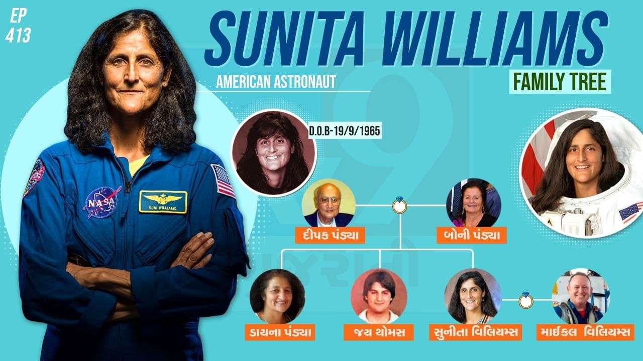 Find out about the family of Sunita Williams, an Indian-origin ...