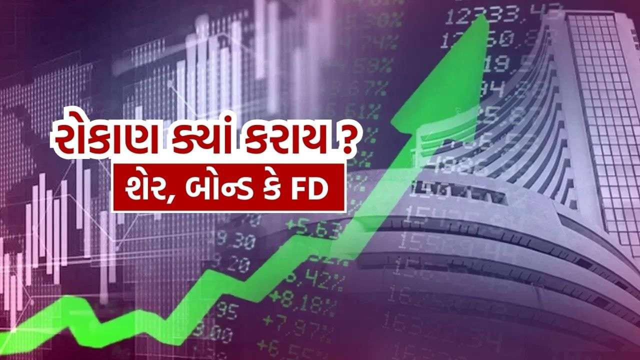 Investment TIPS: RBI changed the repo rate, where to invest now ...